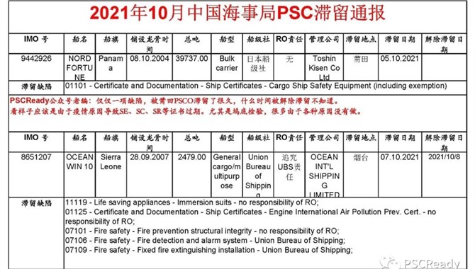 新规-2021版港口国监督程序有哪些新变化（内附最新PSC程序原文）_信德海事网-专业海事信息咨询服务平台